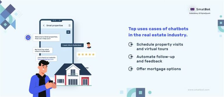 The Definitive Real Estate Chatbot Guide
