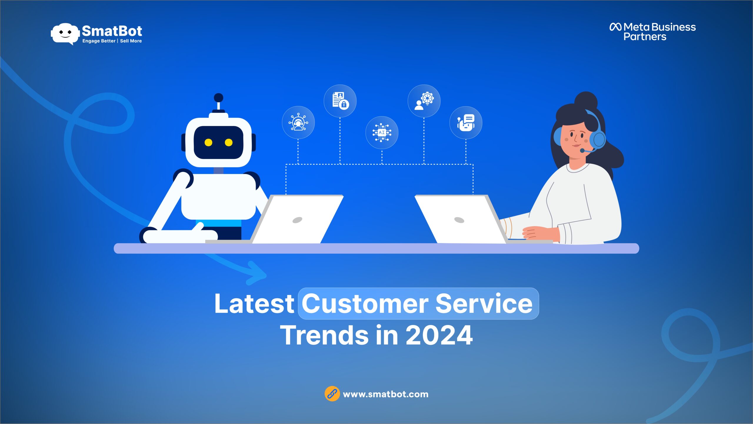 How Customer Service Trends Are Shaping the Future of Business